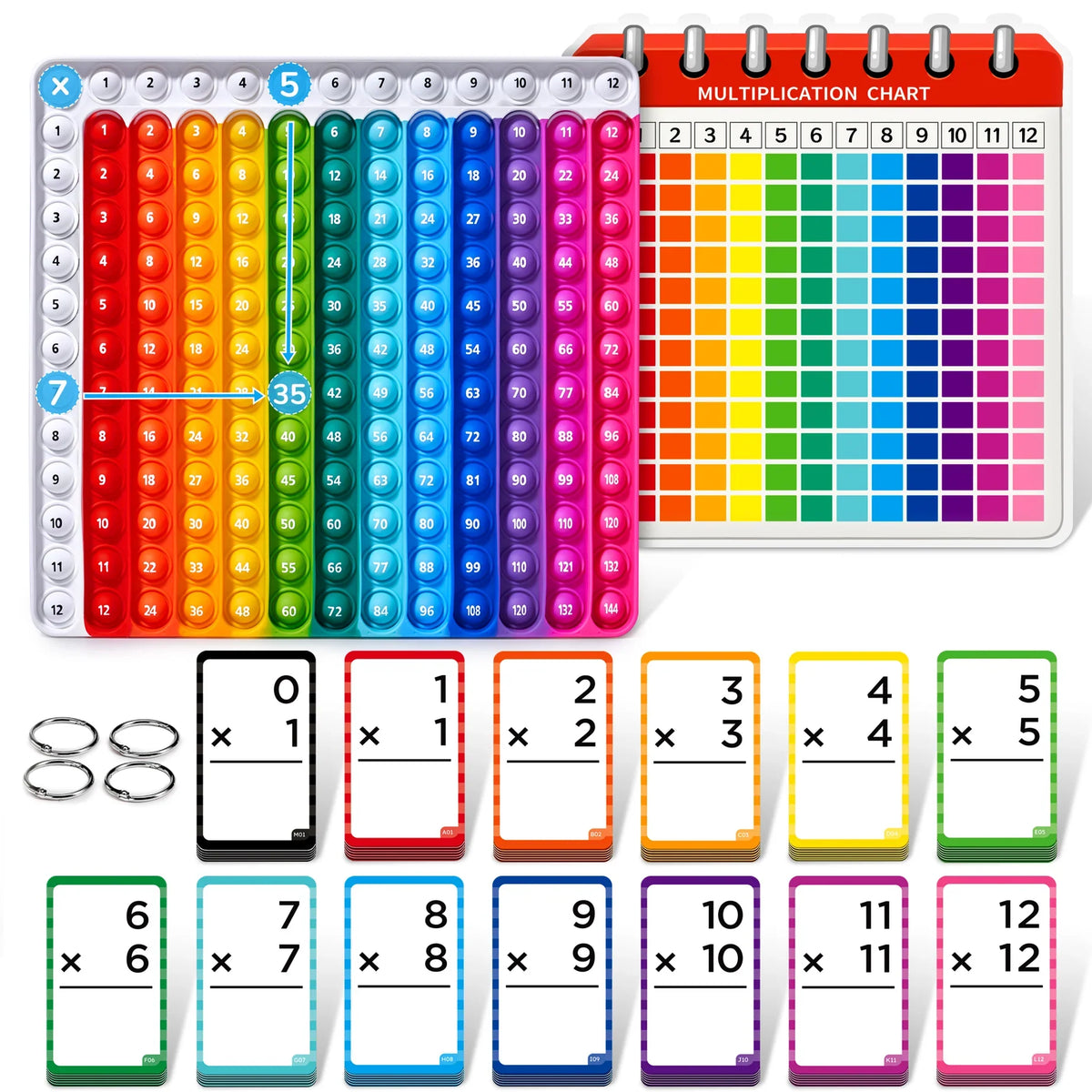 Math Flash Cards and Pop Fidget Chart – tidesale